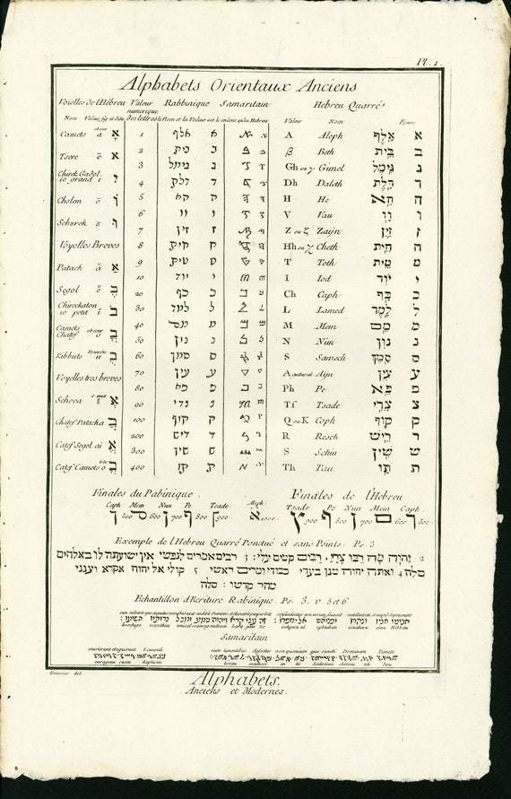 1745 Samaritan Hebrew Alphabets language Antique Print from | Etsy