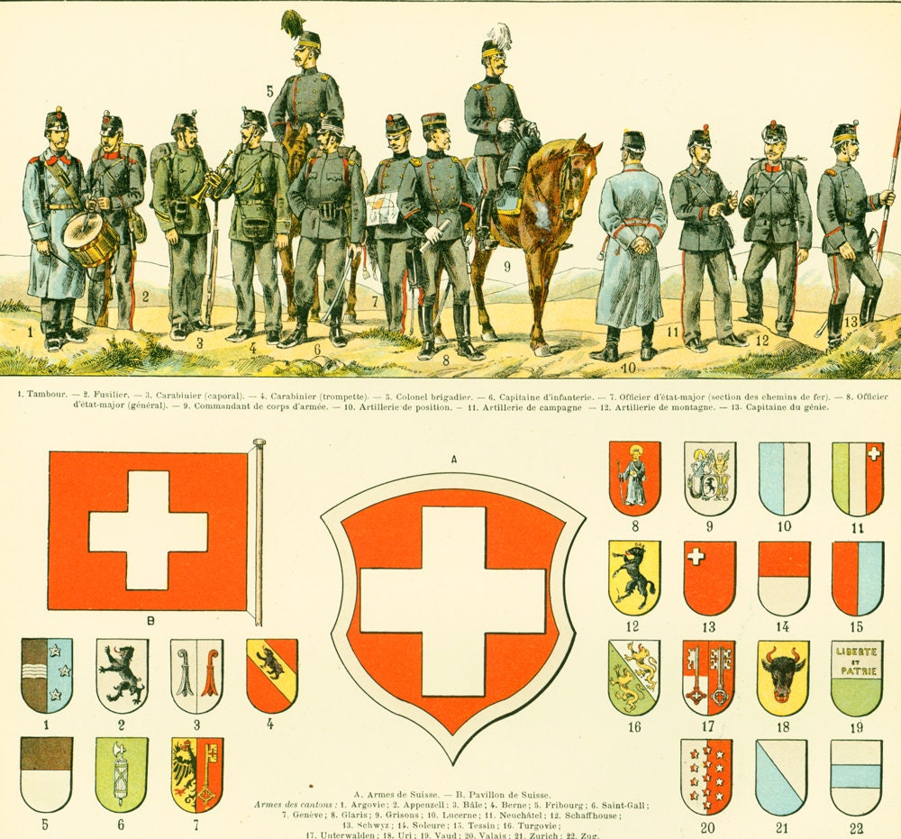 1897 Flags Uniforms Map Swiss Switzerland Army History Antique Print ...