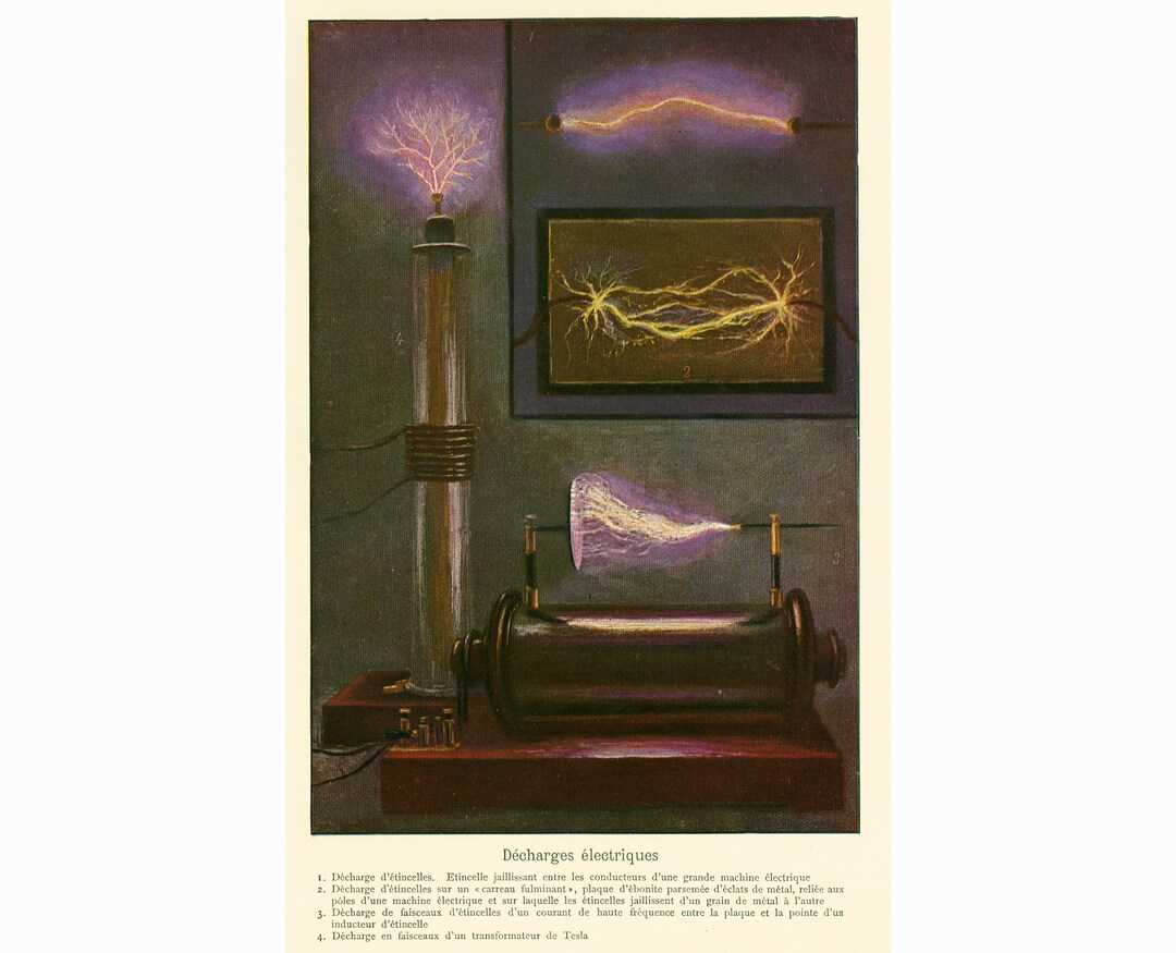 1908 Electric Current Print, Original Antique Physics Print, Vintage ...
