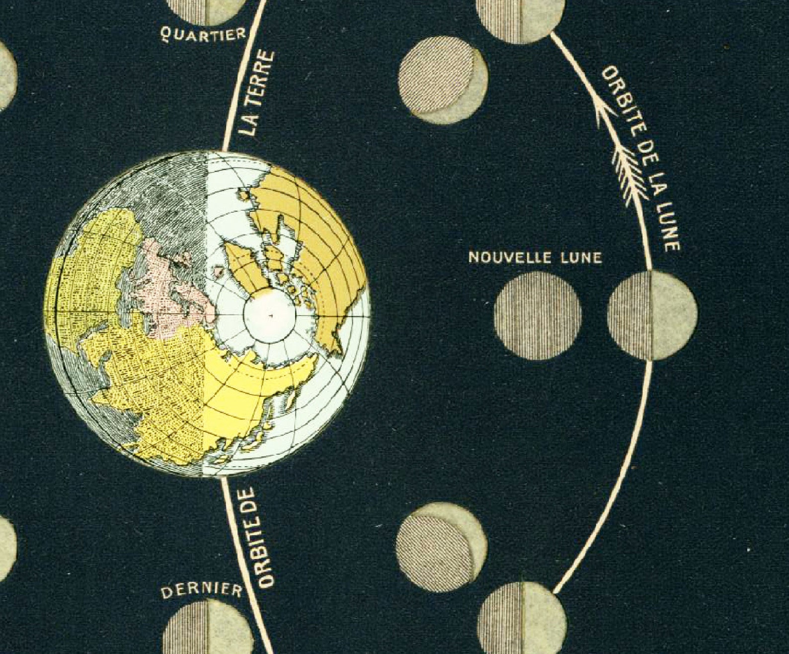 1908 Lunar Phase. Phase of the Moon. Antique Moon Map. Astronomy ...