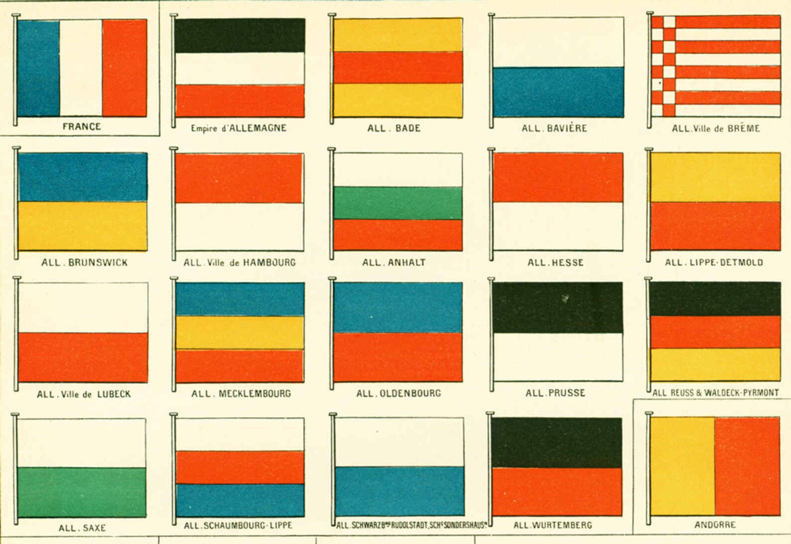 1897 Flags antique large size illustration 40 countries | Etsy