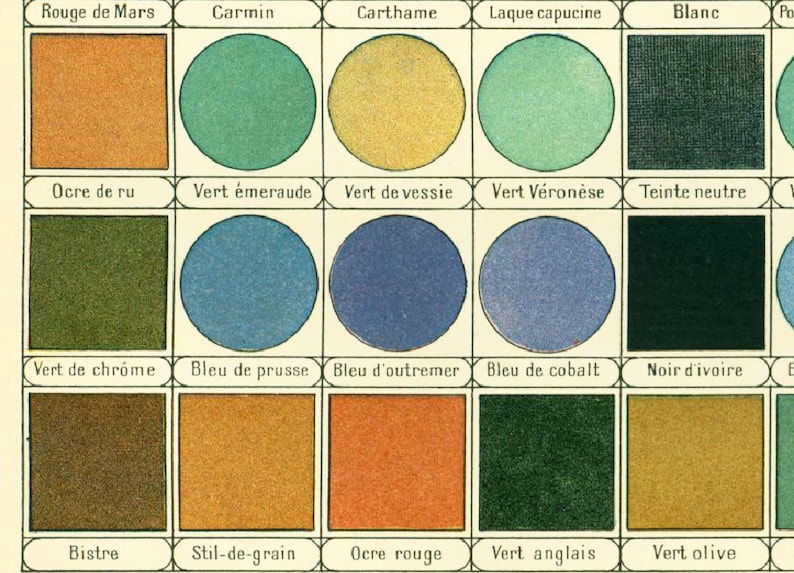 1897 Colorimetry Chromatics Color Chart, Antique Print Larousse Large ...