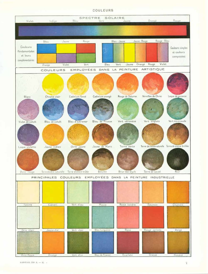 1933 Antique Colorimetry Identification Chart Print Vintage - Etsy
