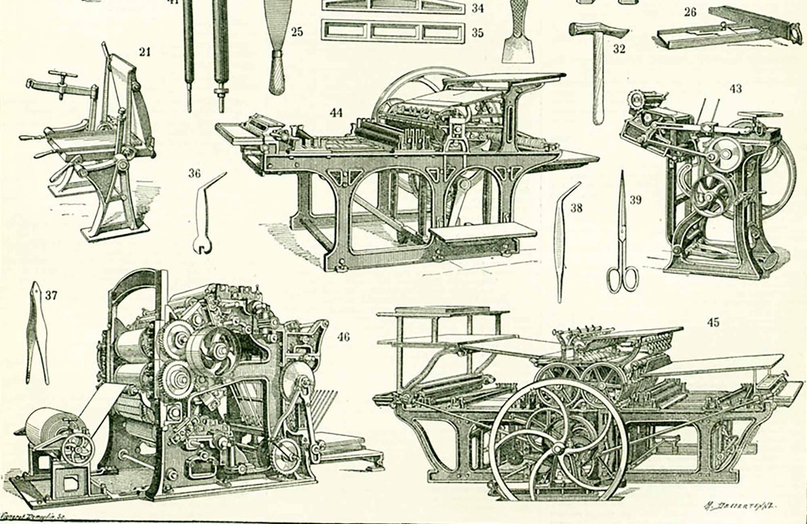 1897 History of Printing. Antique Large Size Illustration | Etsy