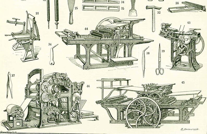 1897 History of Printing. Antique Large Size Illustration | Etsy