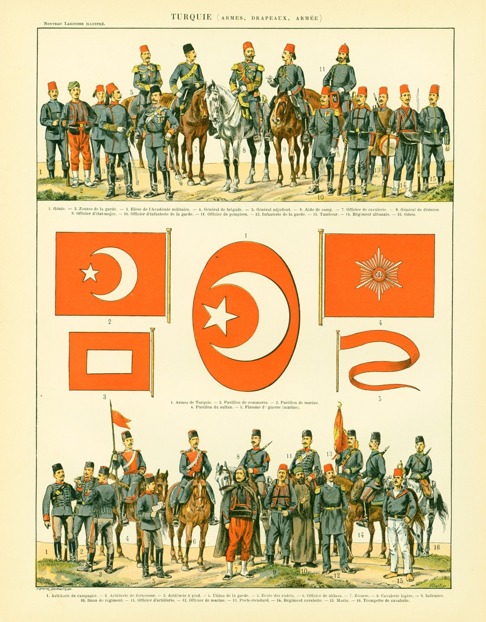 Ottoman Military Uniforms