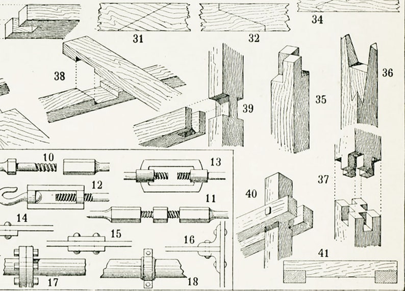 1897 Antique Joinery Woodworking Joints Logging Print Timber - Etsy