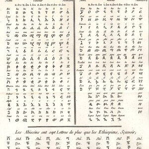 1745 Classical Ethiopic Alphabets Language Antique Print From 18th ...