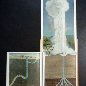 1908 Antique Explosion Geyser Pop up Internal Geyser Structure ...