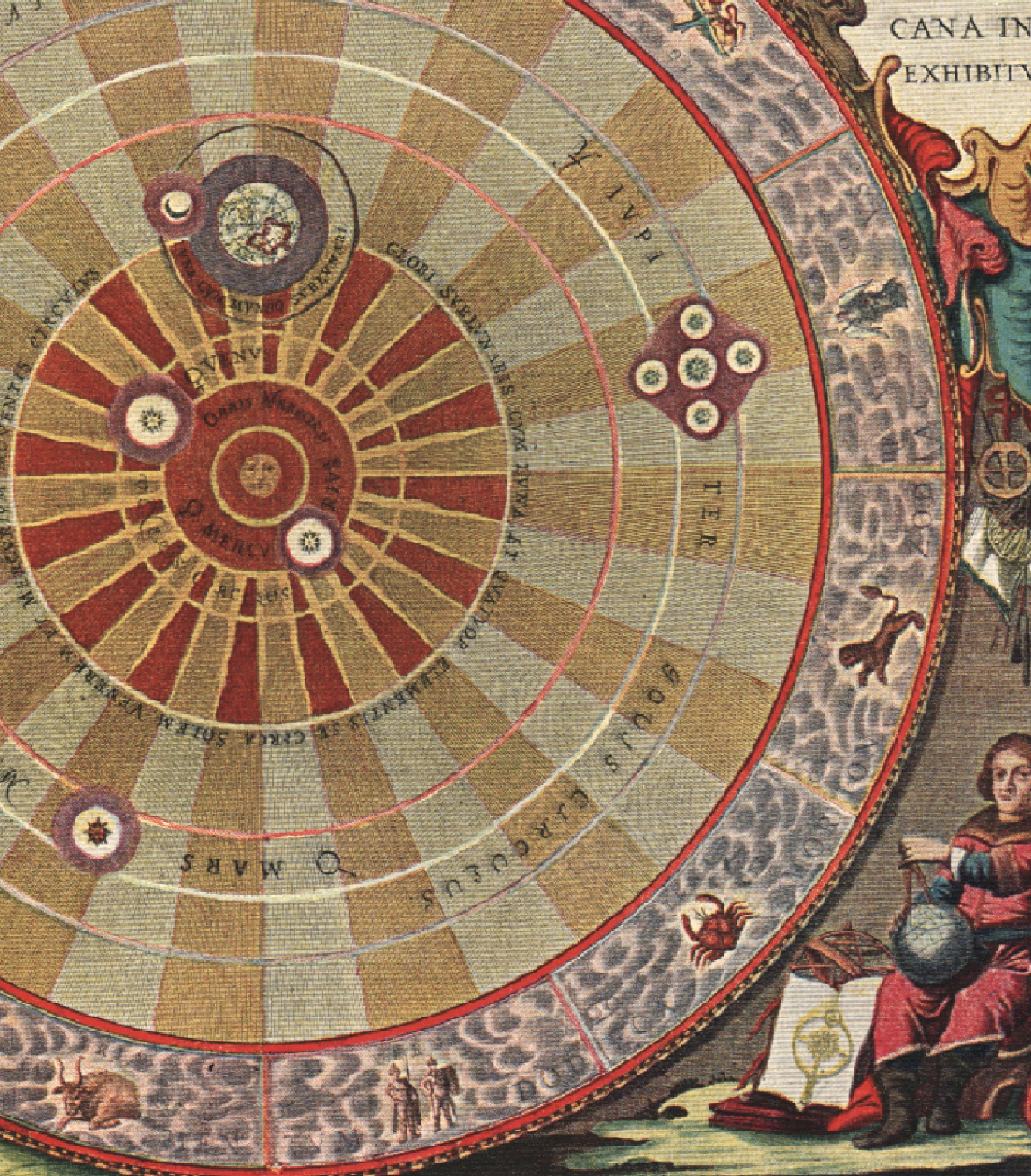 1908 Copernicus Model of Universe Sun Earth Astronomical Earth Science ...