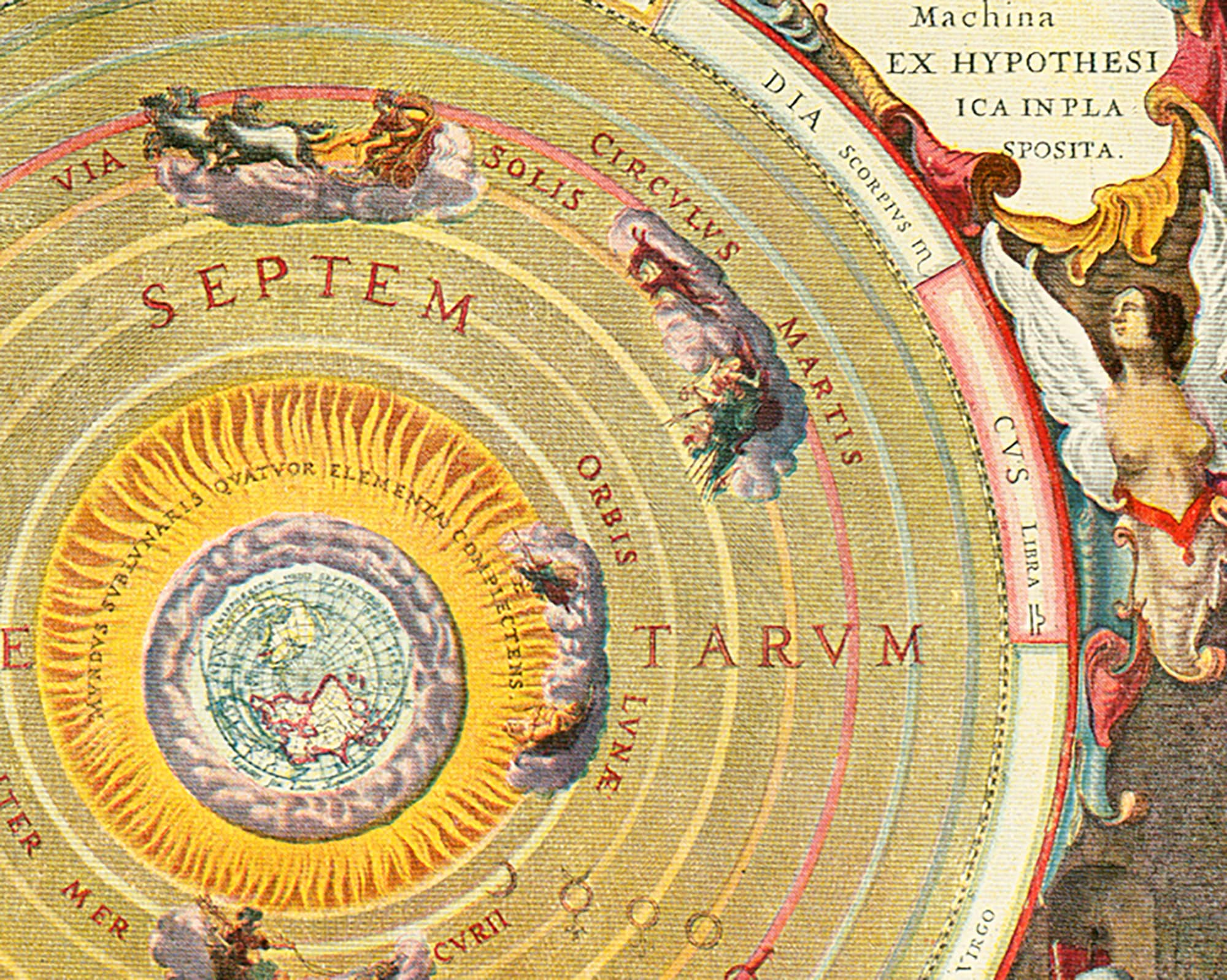 1908 Copernicus Model of Universe Sun Earth Astronomical Earth - Etsy