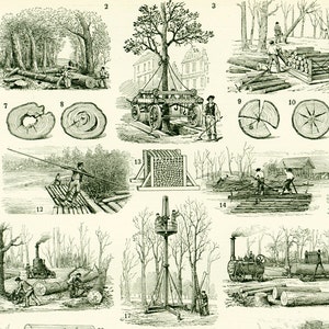 Vintage Logging Tools