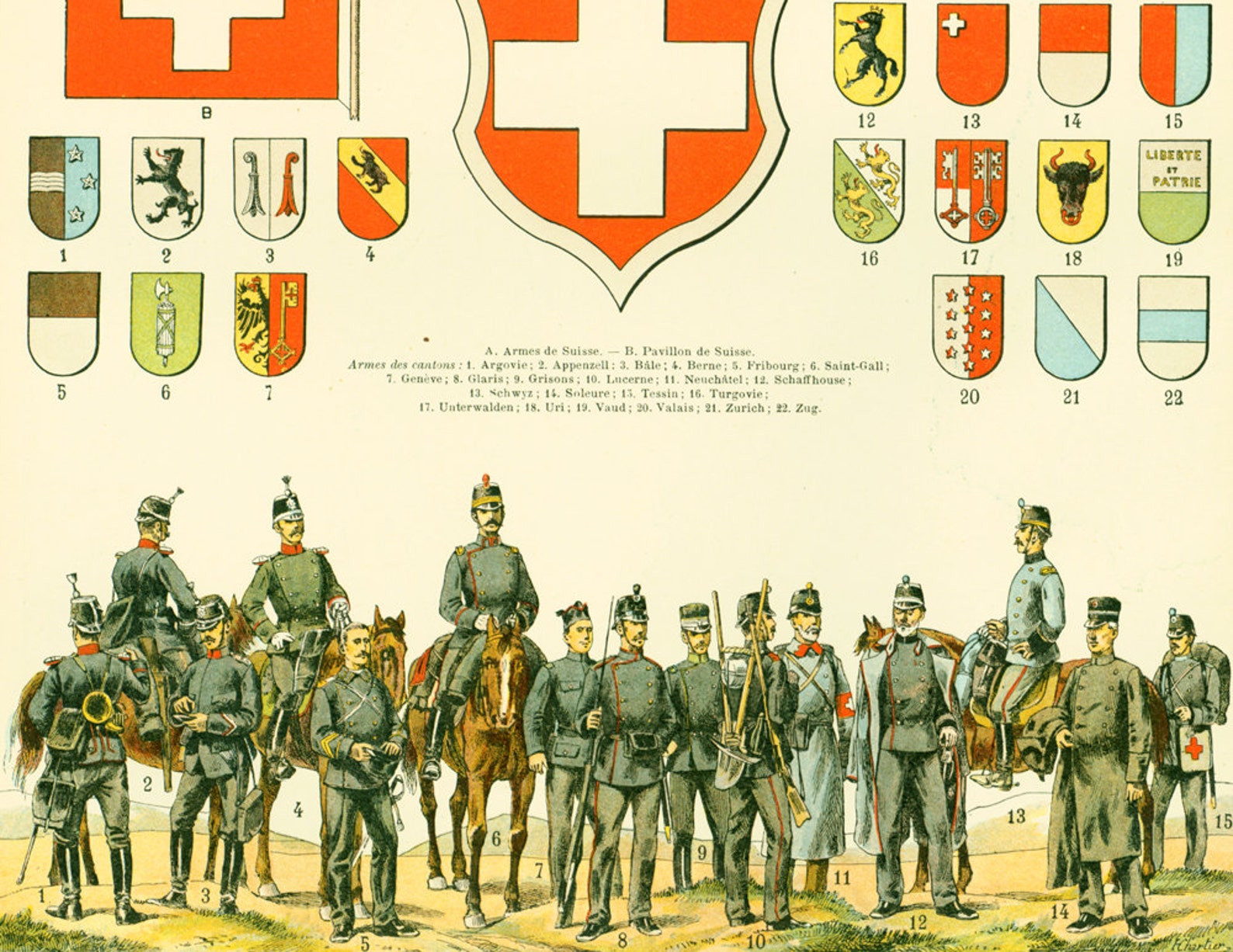1897 Flags Uniforms Map Swiss Switzerland Army History Antique Print ...