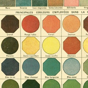 1897 Colorimetry, Chromatics Color Chart, History Antique Print ...