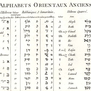 1745 Samaritan Hebrew Alphabets Language Antique Print From 18th ...