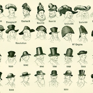 1897 Vintage Hat Illustration, French Fashion Print, Antique Fashion ...