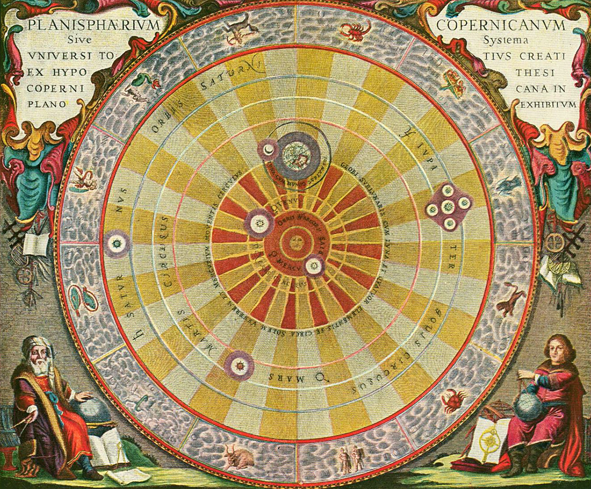 1908 Copernicus Model of Universe Sun Earth Astronomical Earth - Etsy