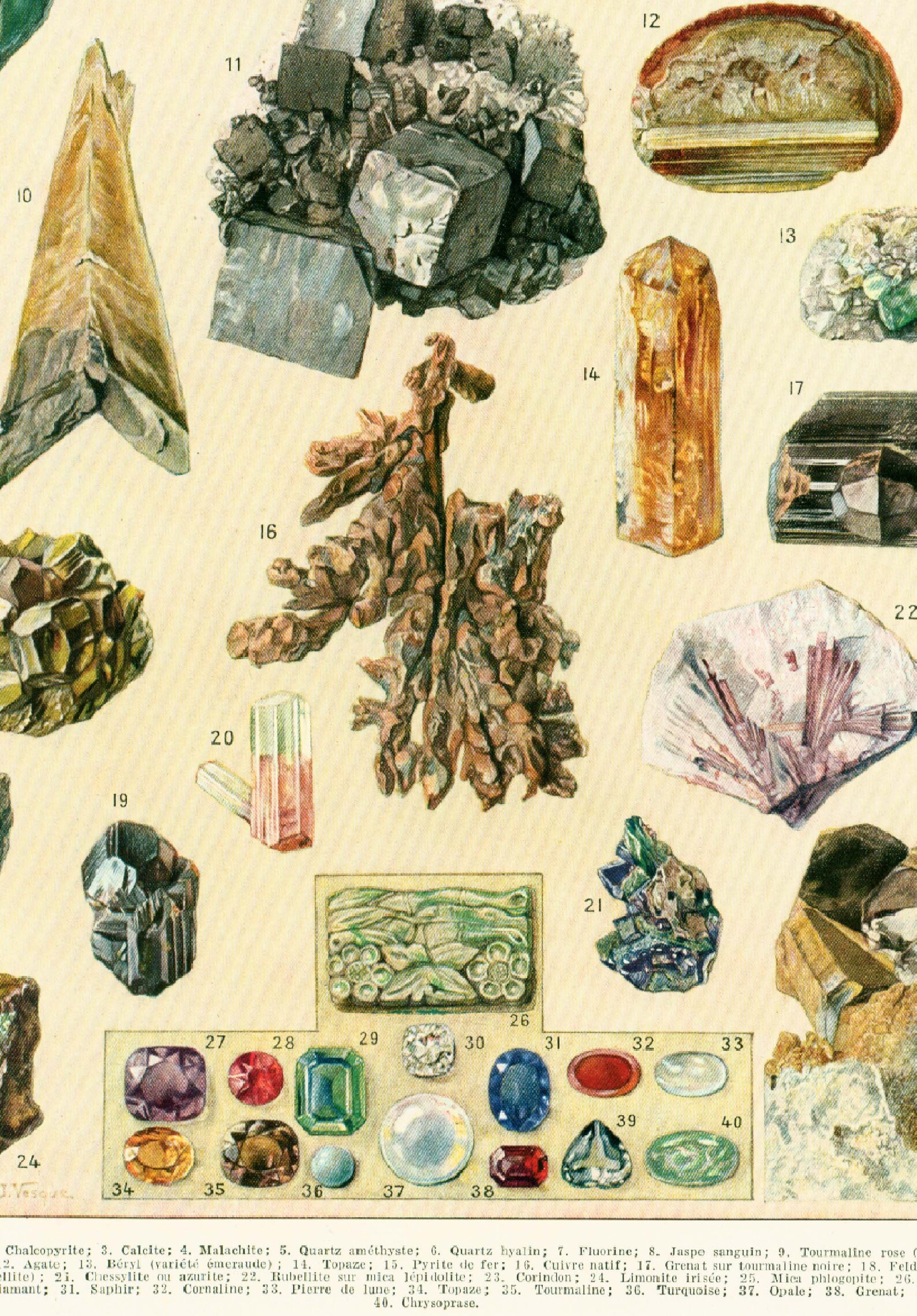 1933 Antique Rocks and Minerals Chart Print. Precious Stones Crystals ...