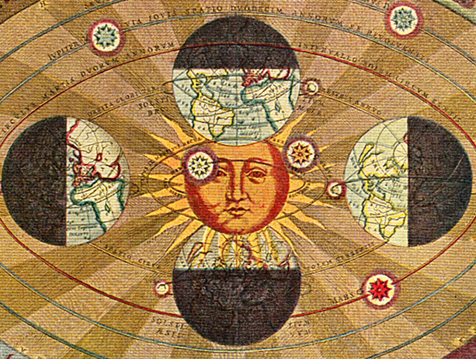 1908 Copernicus Model of Universe Sun Earth Astronomical Earth - Etsy