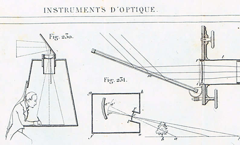 1850 Optical Instruments Optics Antique Engraving From 19th | Etsy