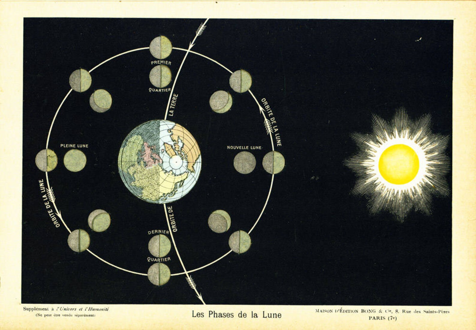 1908 Lunar Phase. Phase of the Moon. Antique Moon Map. - Etsy