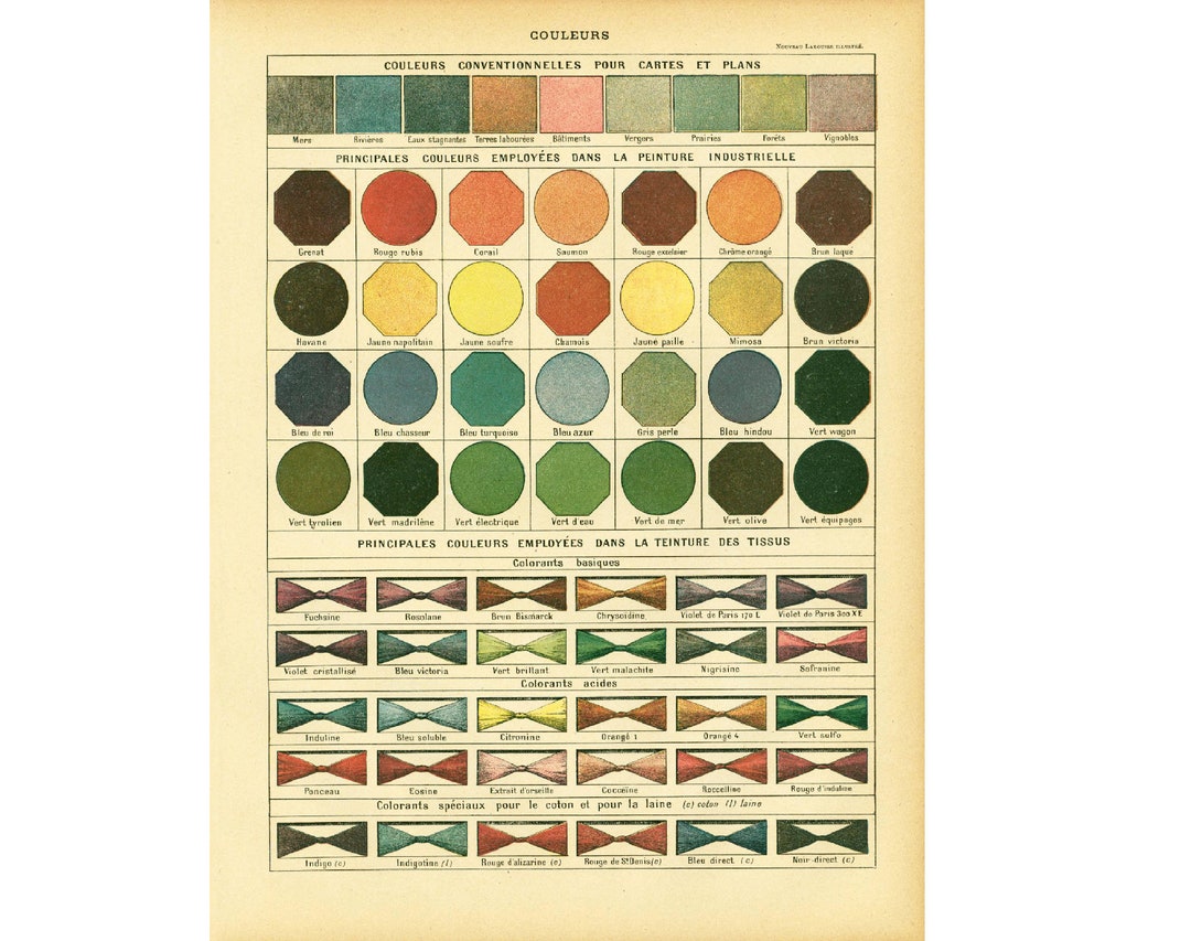 1897 Colorimetry, Chromatics Color Chart, History Antique Print ...