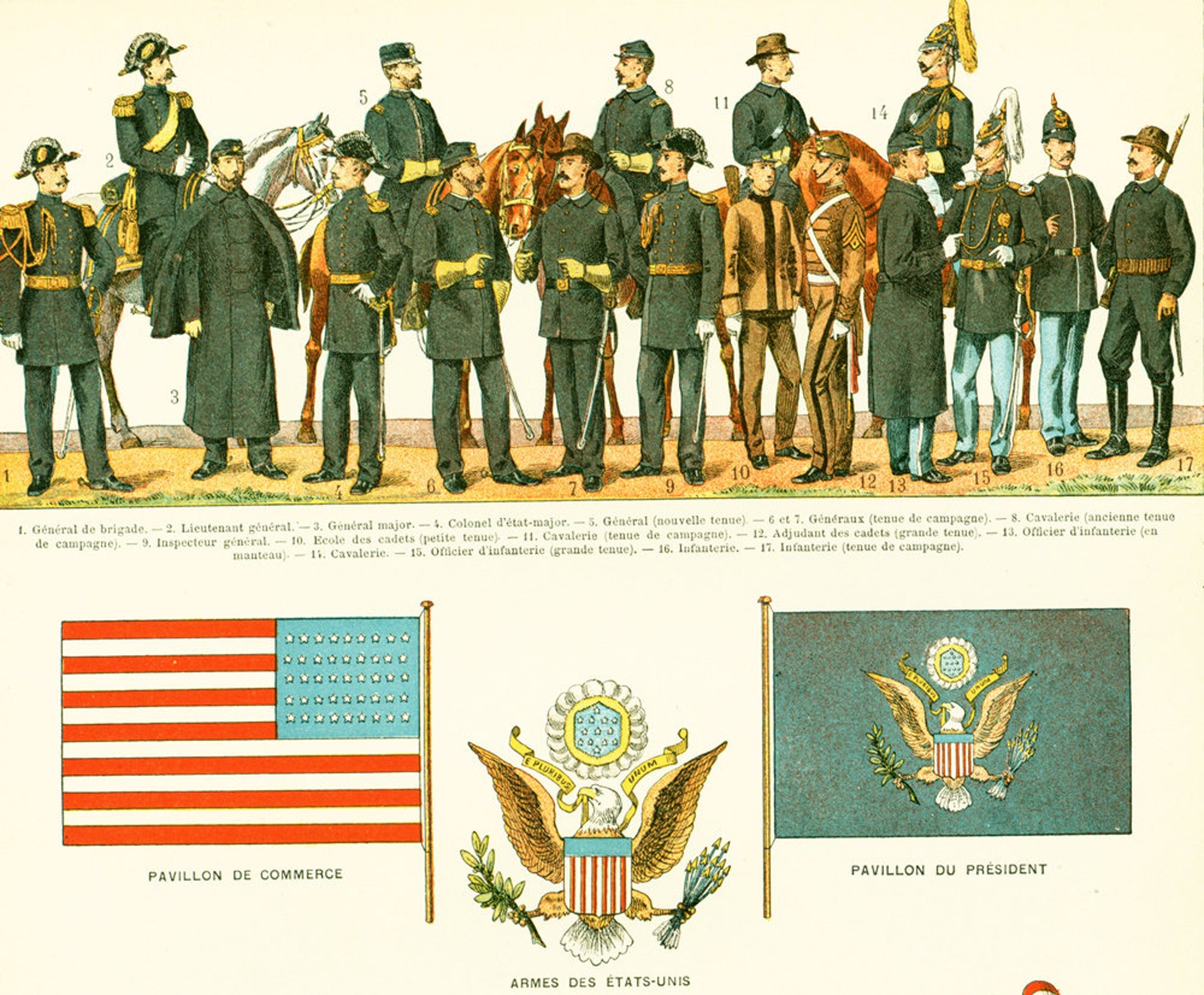 1897 Etats-unis, Flags & Uniforms, History Antique Print, Larousse ...
