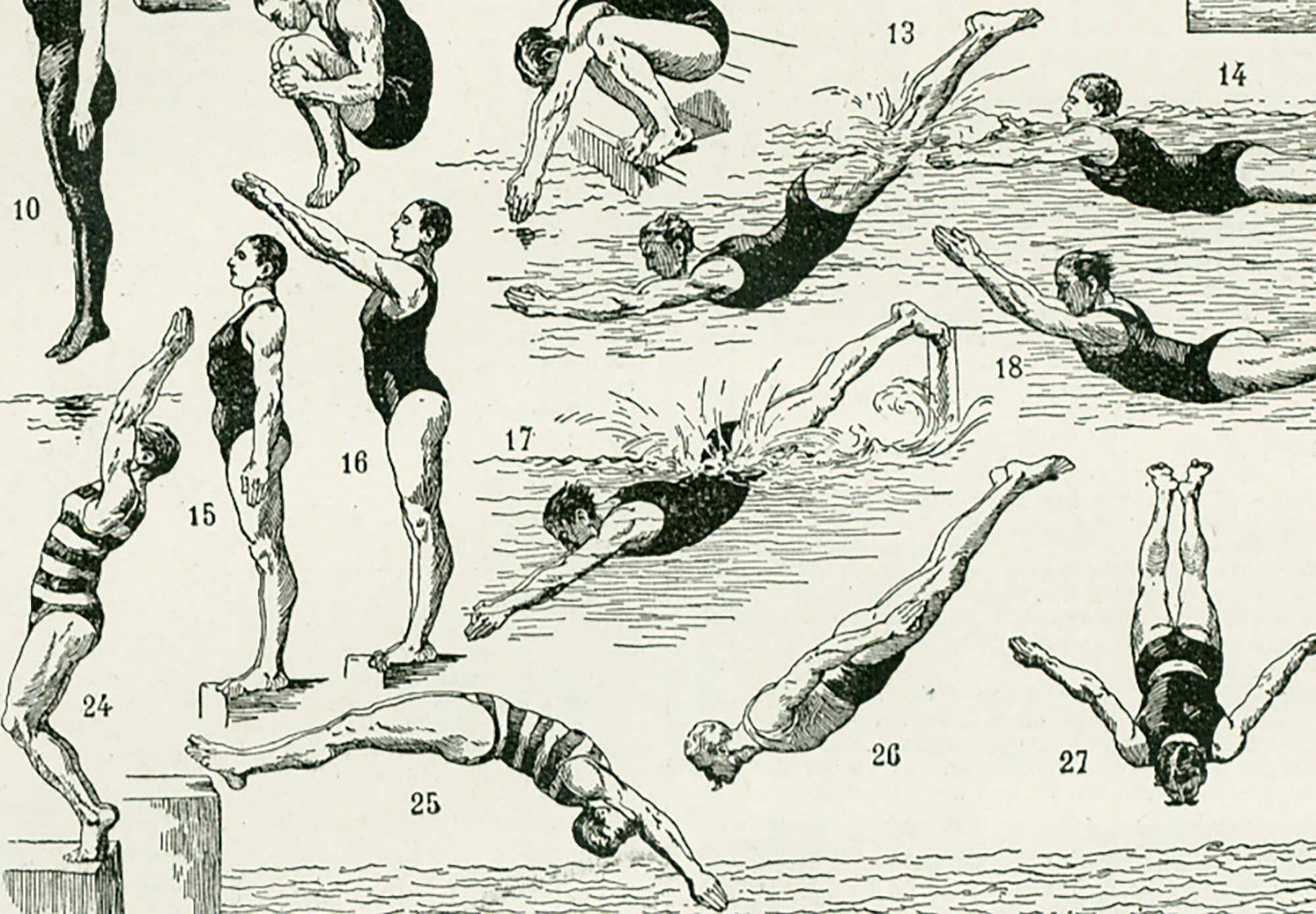 1933 Antique Swimming Print. Diving. Plunging. Acrobatics. - Etsy