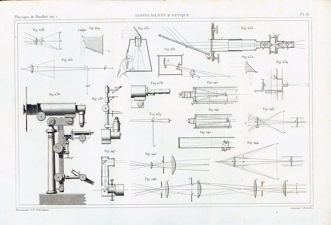 1850 Optical Instruments Optics Antique Engraving From 19th Cent ...