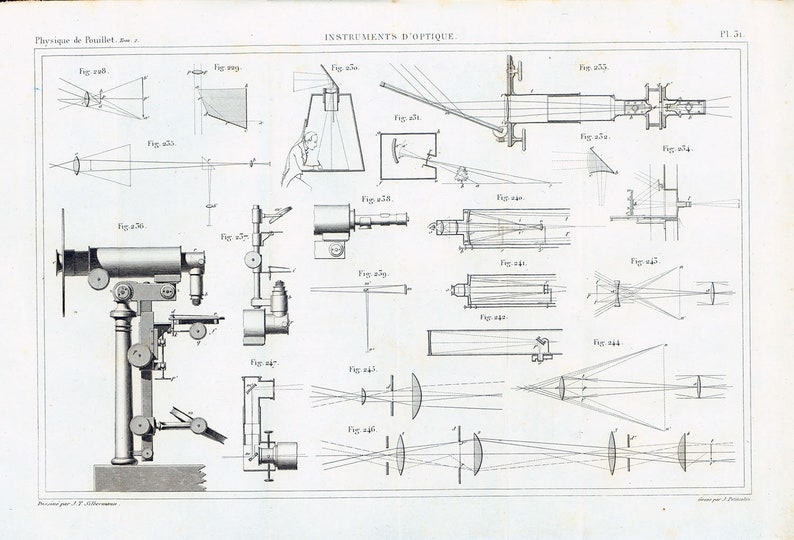 1850 Optical Instruments Optics Antique Engraving From 19th | Etsy