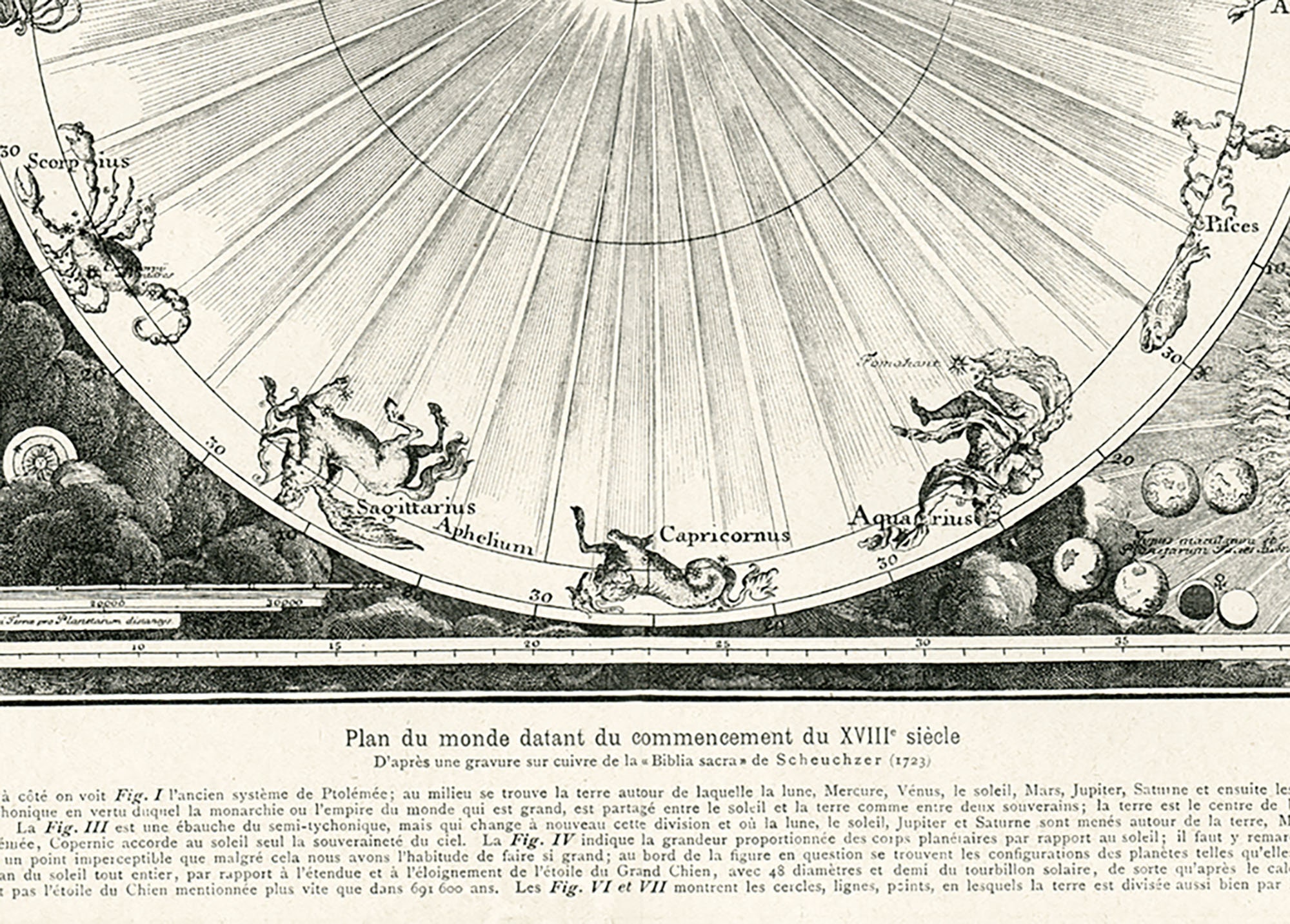 1908 World Map from 18th century Constellation Mythology | Etsy