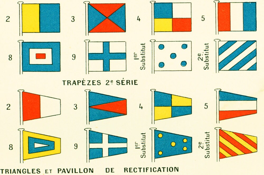 1897 Navigation International Code Large Size Antique Print - Etsy