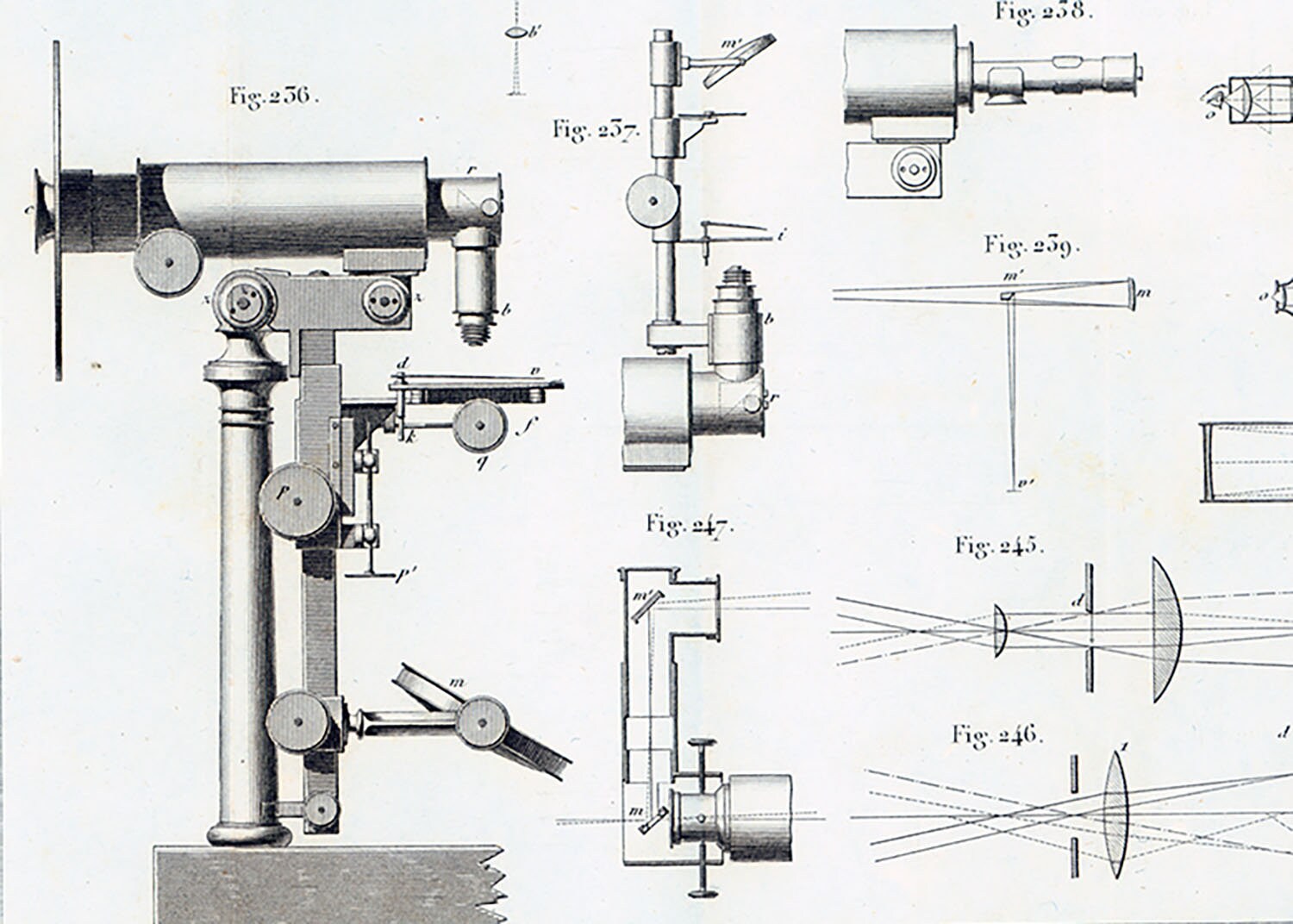 1850 Optical Instruments Optics Antique Engraving From 19th - Etsy
