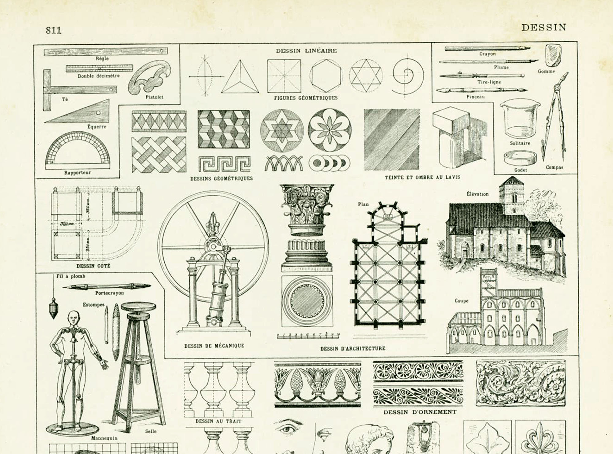1933 Visual Art Drawing Instruments Artistic Engineering | Etsy