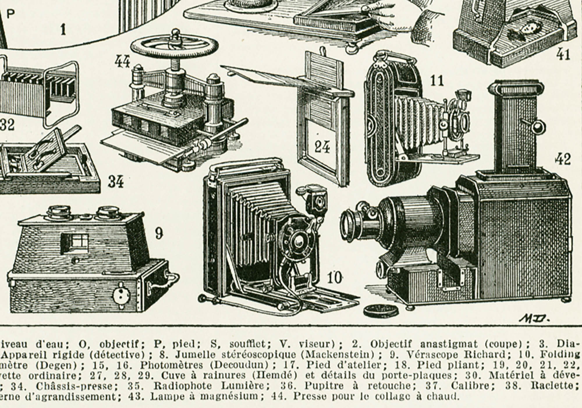 1933 Antique Camera Print Optical Instrument Lamp Lenses Illustration ...