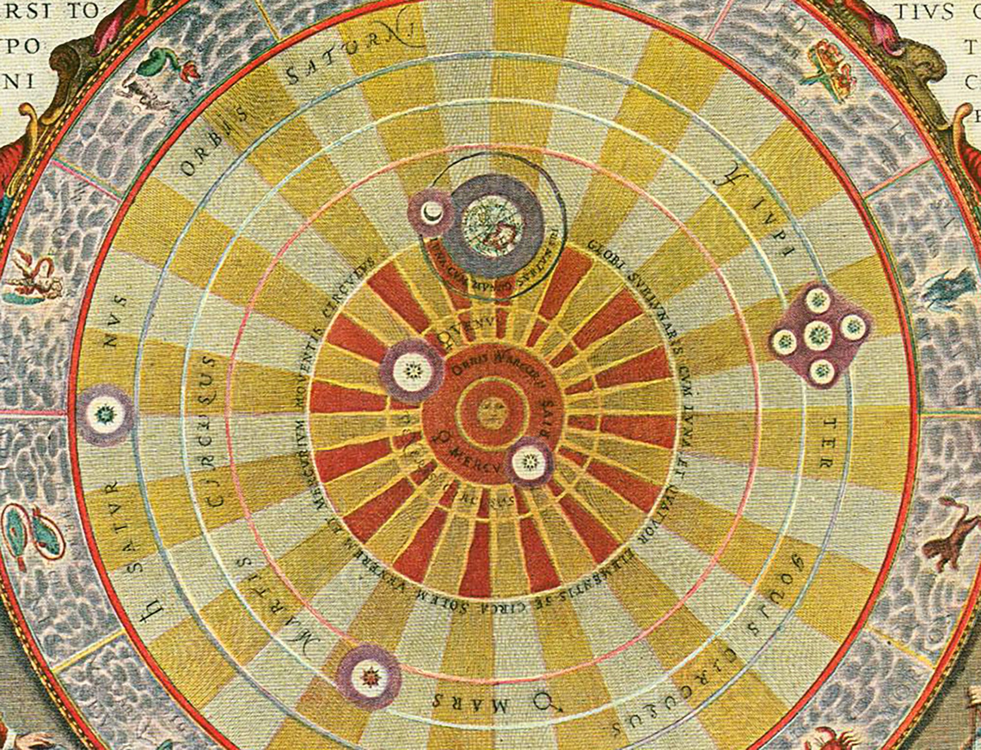 1908 Copernicus Model of Universe Sun Earth Astronomical Earth - Etsy