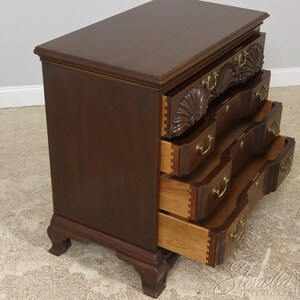 53550EC: KITTINGER Historic Newport HN-18 Block Front Goddard Chest - Etsy