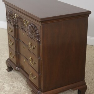 53550EC: KITTINGER Historic Newport HN-18 Block Front Goddard Chest - Etsy