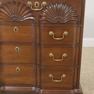 53550EC: KITTINGER Historic Newport HN-18 Block Front Goddard Chest - Etsy