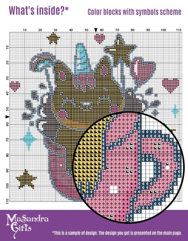 US Map Cross Stitch Pattern | Etsy