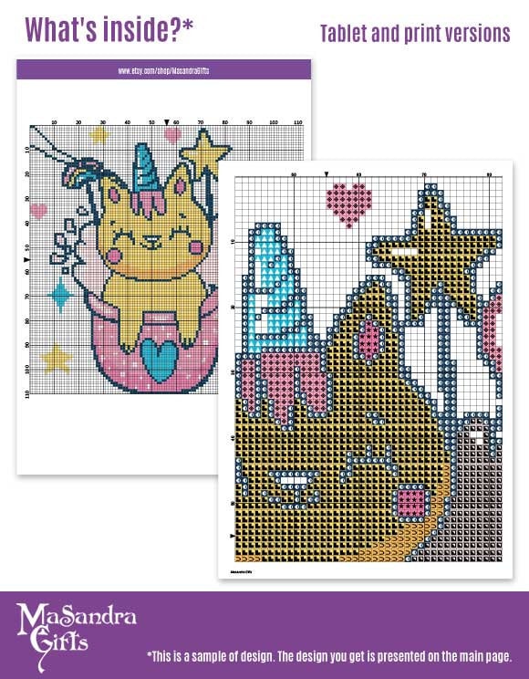 US Map Cross Stitch Pattern | Etsy