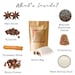 Champurrado Kit - Traditional Mexican Hot Chocolate - Hot Chocolate Kit ...