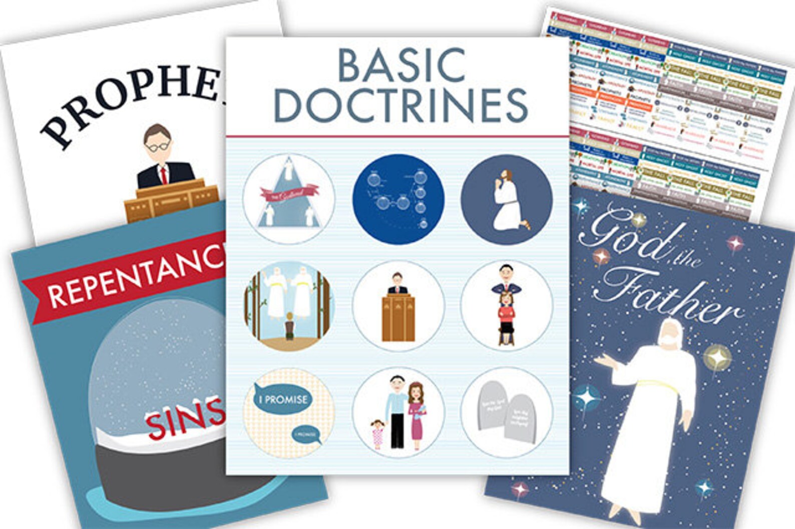 Basic Doctrines Poster and Stickers package 1 | Etsy