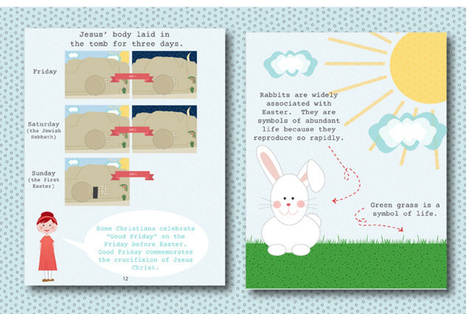 FLIPBOOK-Why do we celebrate Easter | Etsy