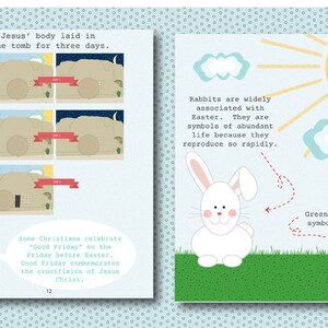 Flipbook-why Do We Celebrate Easter - Etsy