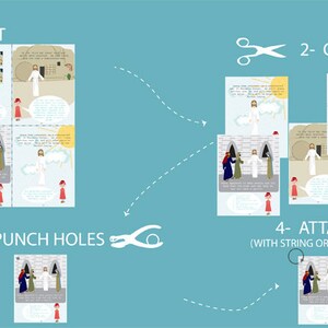 Flipbook-why Do We Celebrate Easter - Etsy