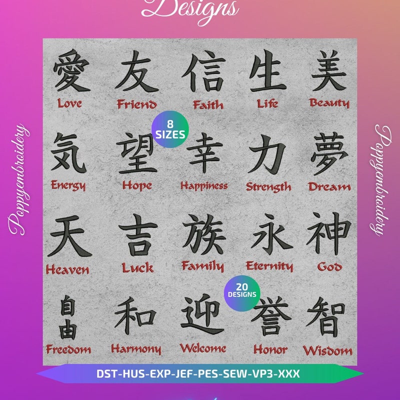 Strength Kanji - Etsy