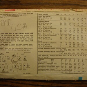 Vintage Sewing Pattern Simplicity 6927 1960's 60's | Etsy