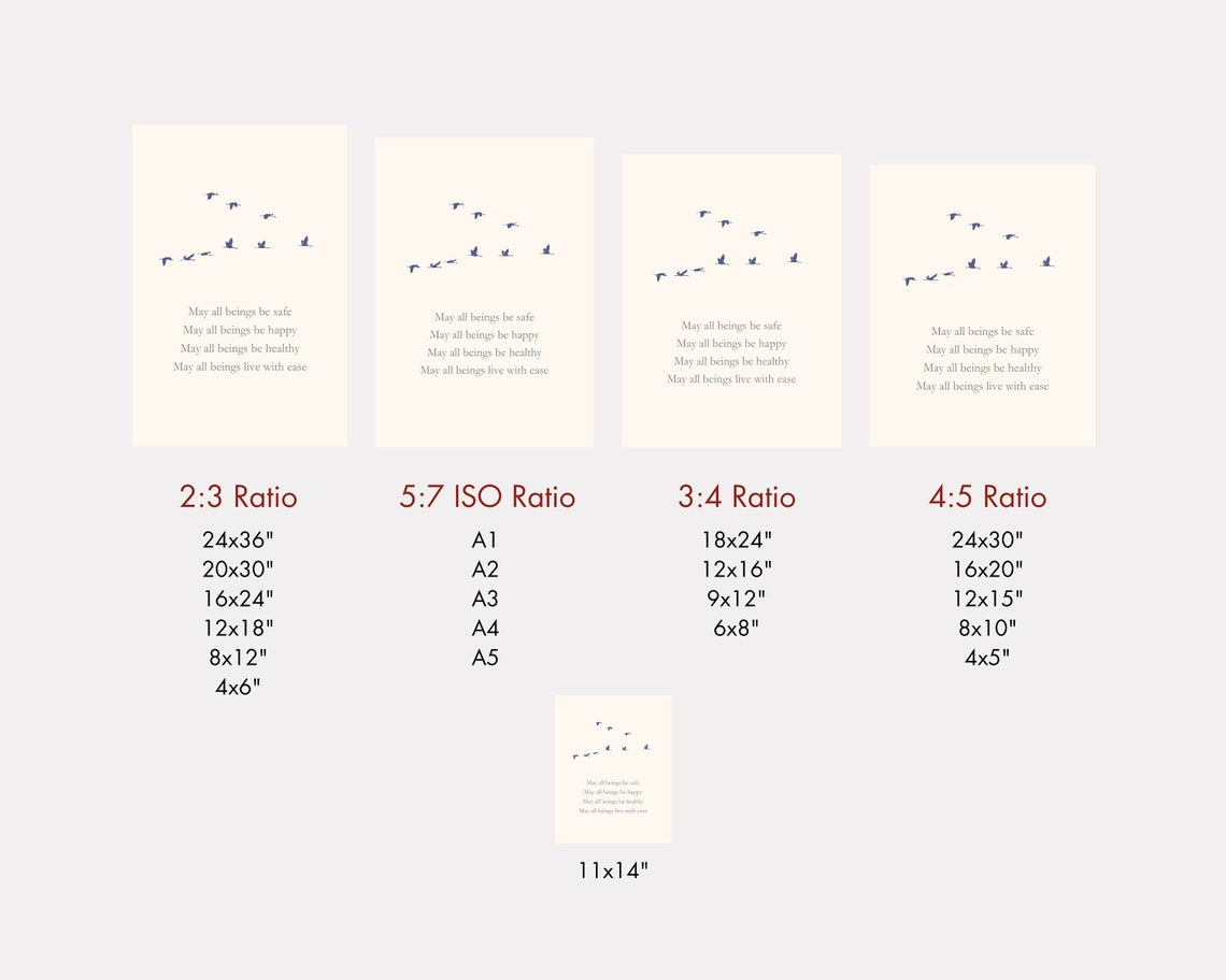 Loving Kindness metta Prayer Art Prints, Mindfulness Meditation Gift ...