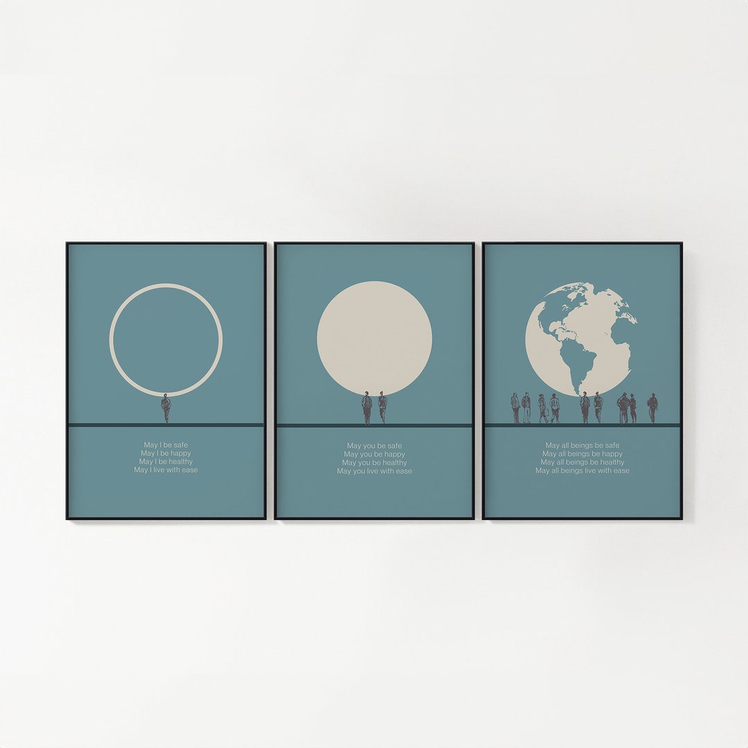 Loving Kindness Metta Mantra Printable Wall Art , Metta Prayer ...